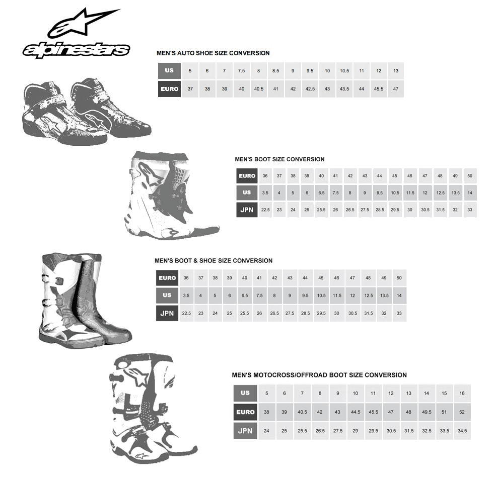 ALPINESTARS TECH 3 OFF ROAD BOOTS BLACK